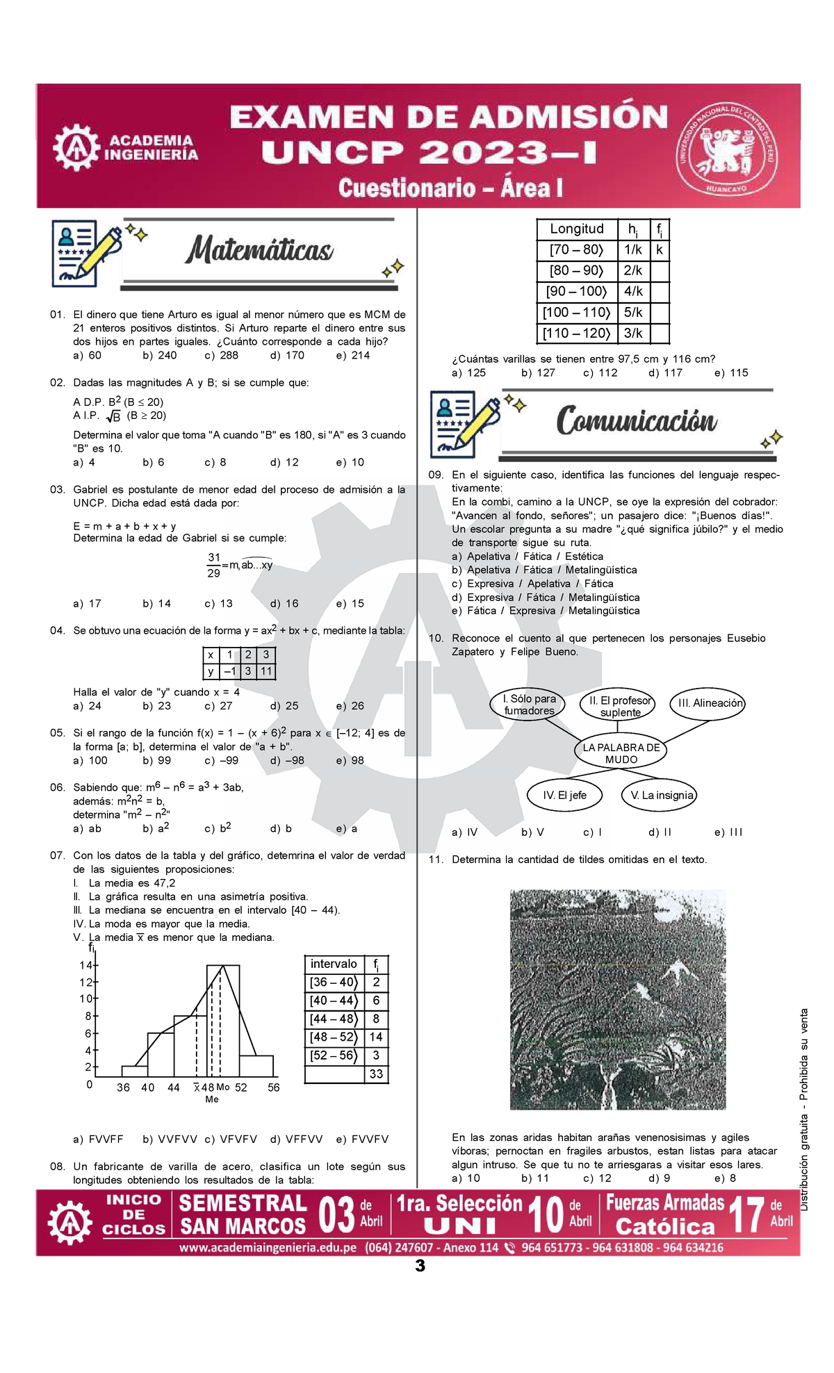 UNCP-2023I - Jvvvvv - Distribución gratuita - Prohibida su venta 01. El ...