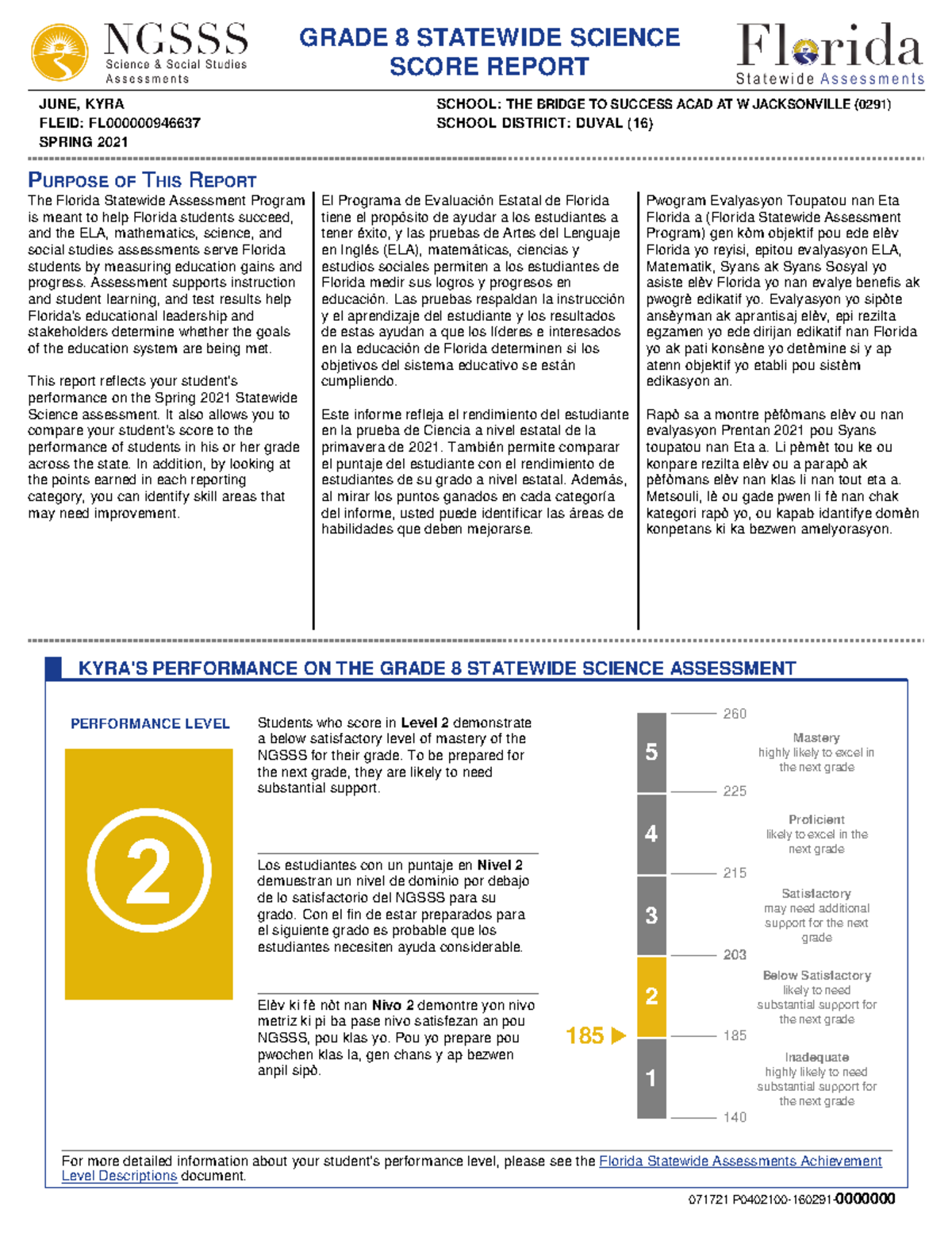 Spring 2021 - SCIE - Htfg - KYRA'S PERFORMANCE ON THE GRADE 8 STATEWIDE ...