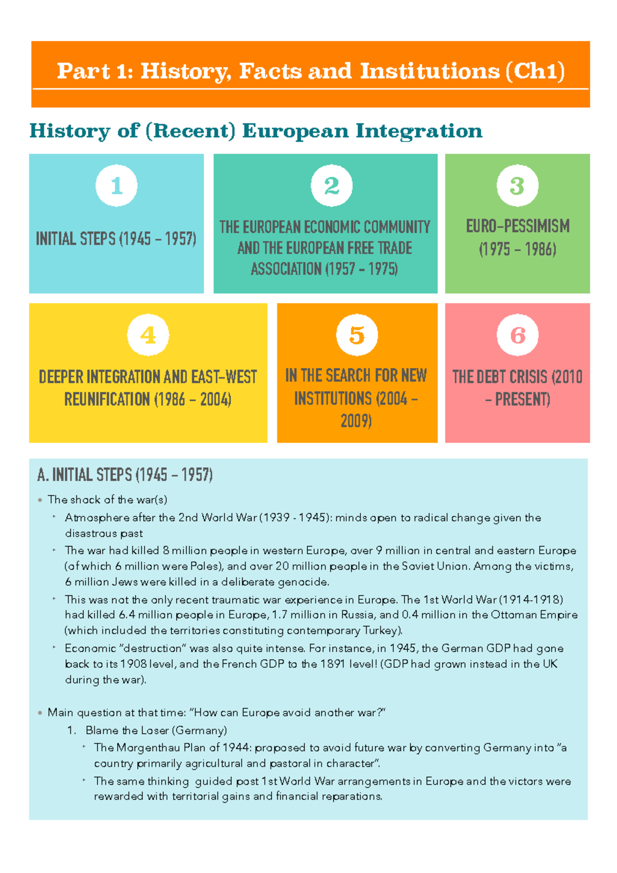 Part 1- History, Facts and Institutions - History of (Recent) European ...