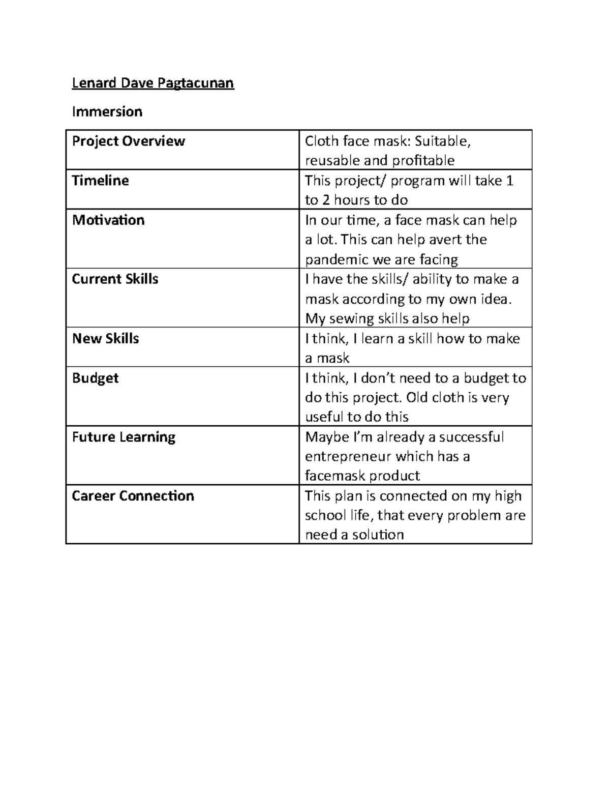 Immersion - essay - Lenard Dave Pagtacunan Immersion Project Overview ...