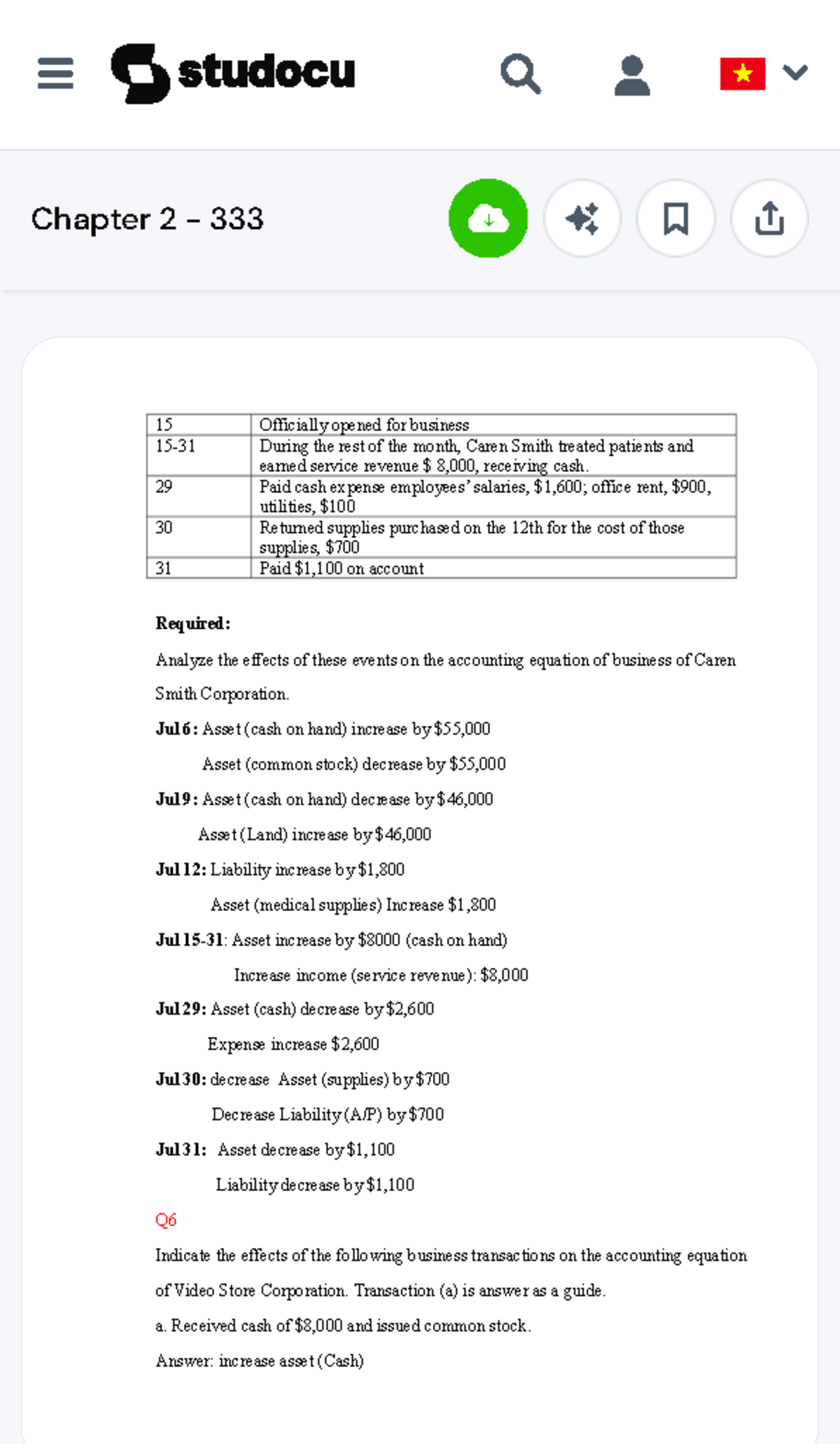 Chapter 2 - 333 - Chapter 2 Q1. Typical statement of financial position ...