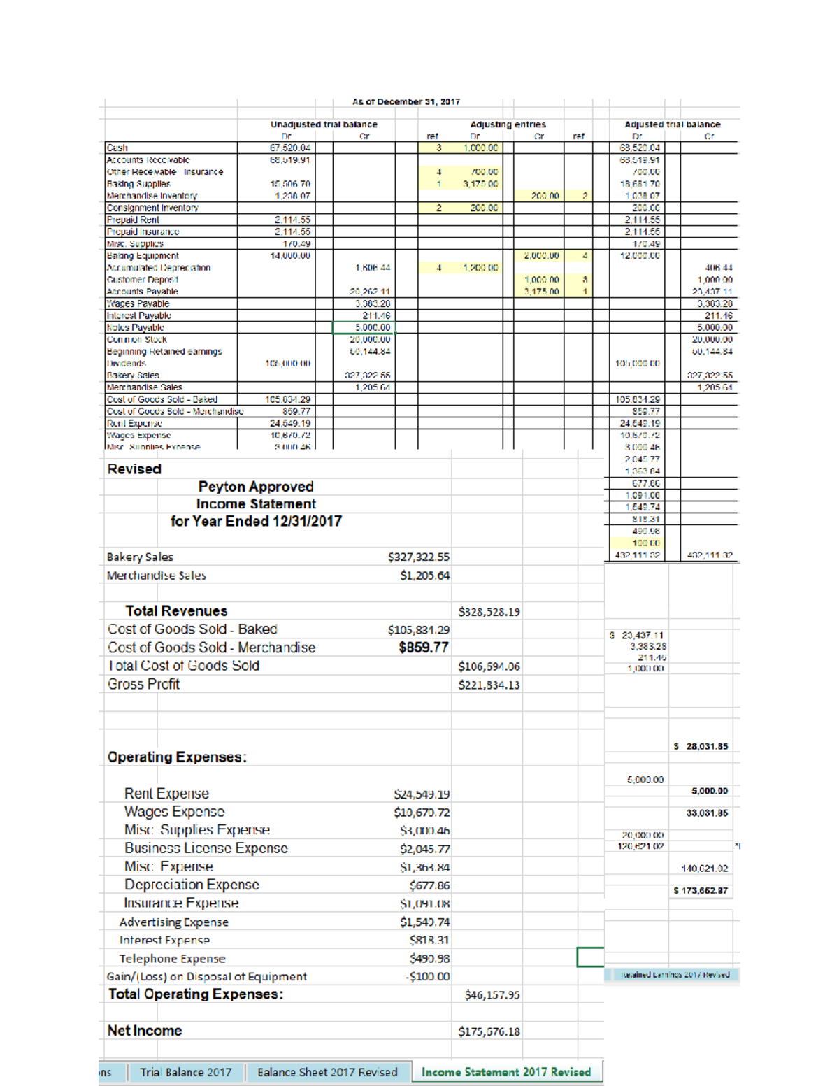 Milestone One Workbook Screenshots - As of December 31, 2017 Unadjusted ...