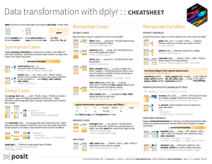 Data Science Formulas - Cheatsheet - Is the Centroid of Cluster ...