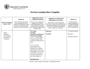 EDU Topic 4 Essay - Cultural Identifiers: Religion Catherine Haley ...