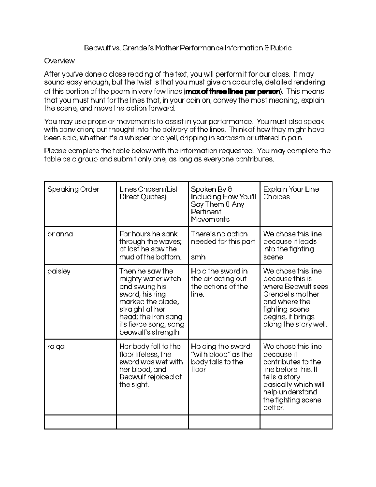 Paisley Larson - Beowulf vs Grendel’s Mother Performance - 10702801 ...