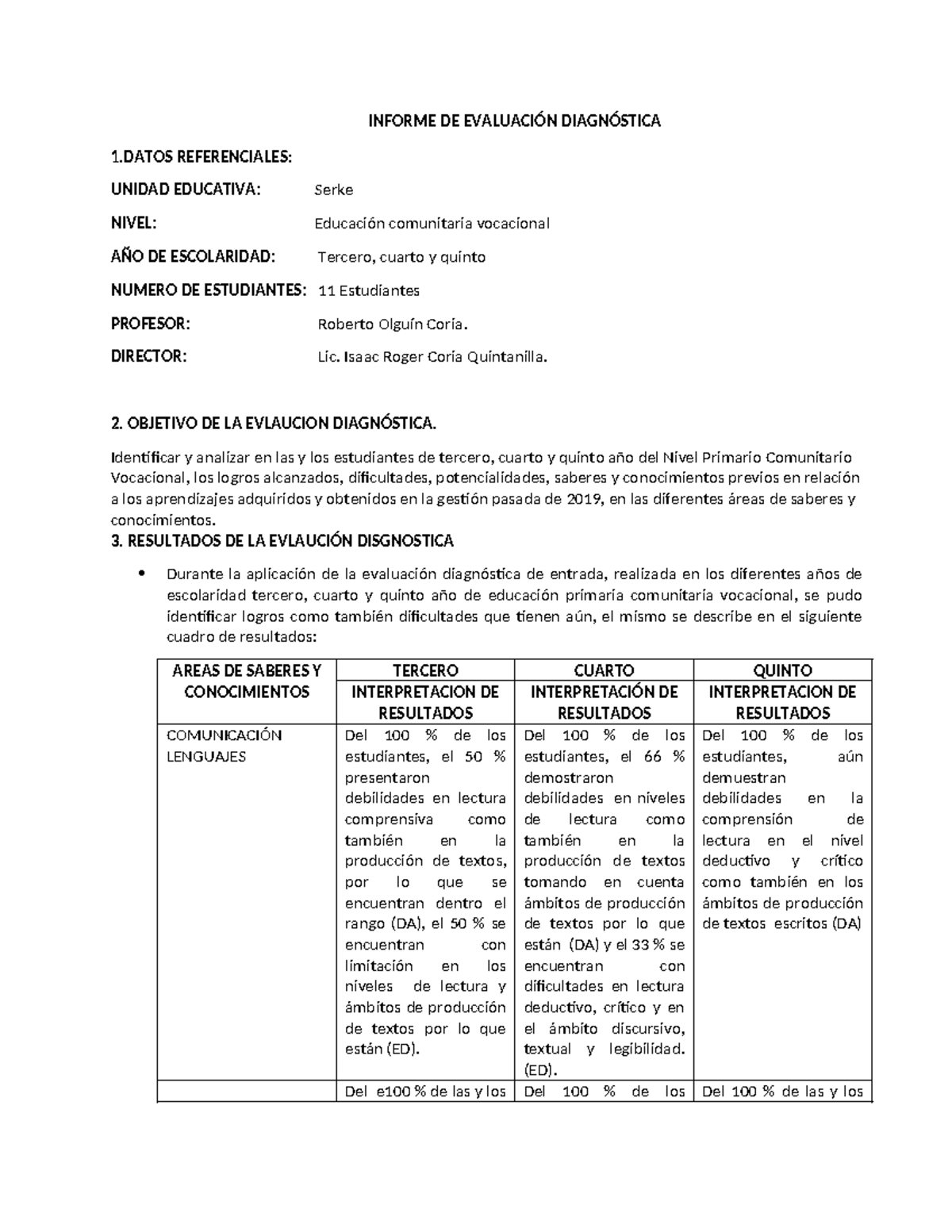 Modelo de Informe DE Evaluacion Diagnostica-1 - INFORME DE EVALUACIÓN DIAGNÓSTICA 1 ...