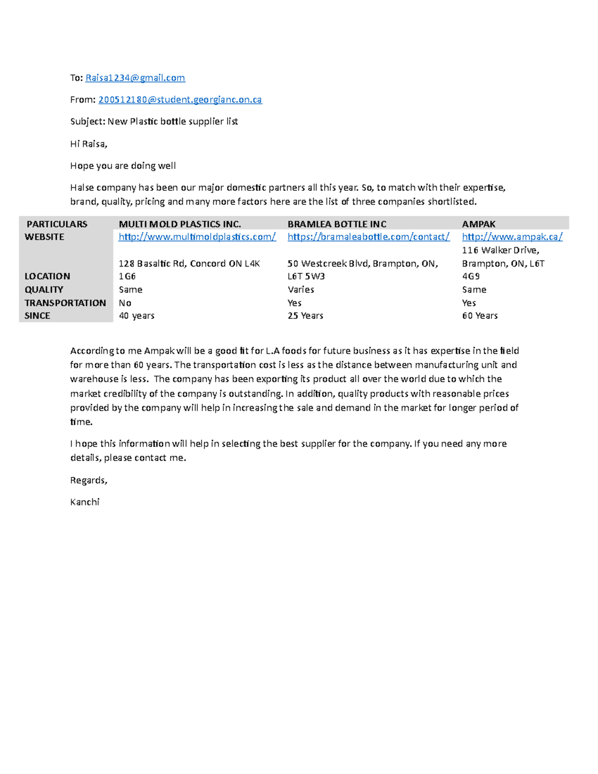 Friendly Professionalism Writing Assignment Winter 2022- Laptop ...