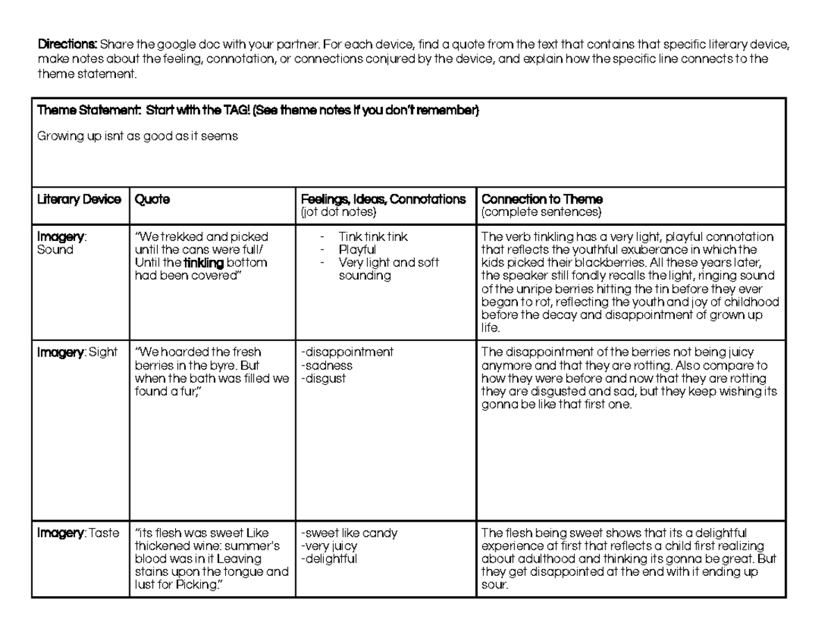 Blackberry Picking Literary Devices Graphic Organizer - Directions ...