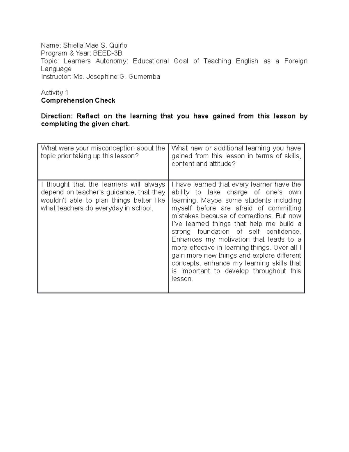 Comprehension Check - Module - Name: Shiella Mae S. Quiño Program ...