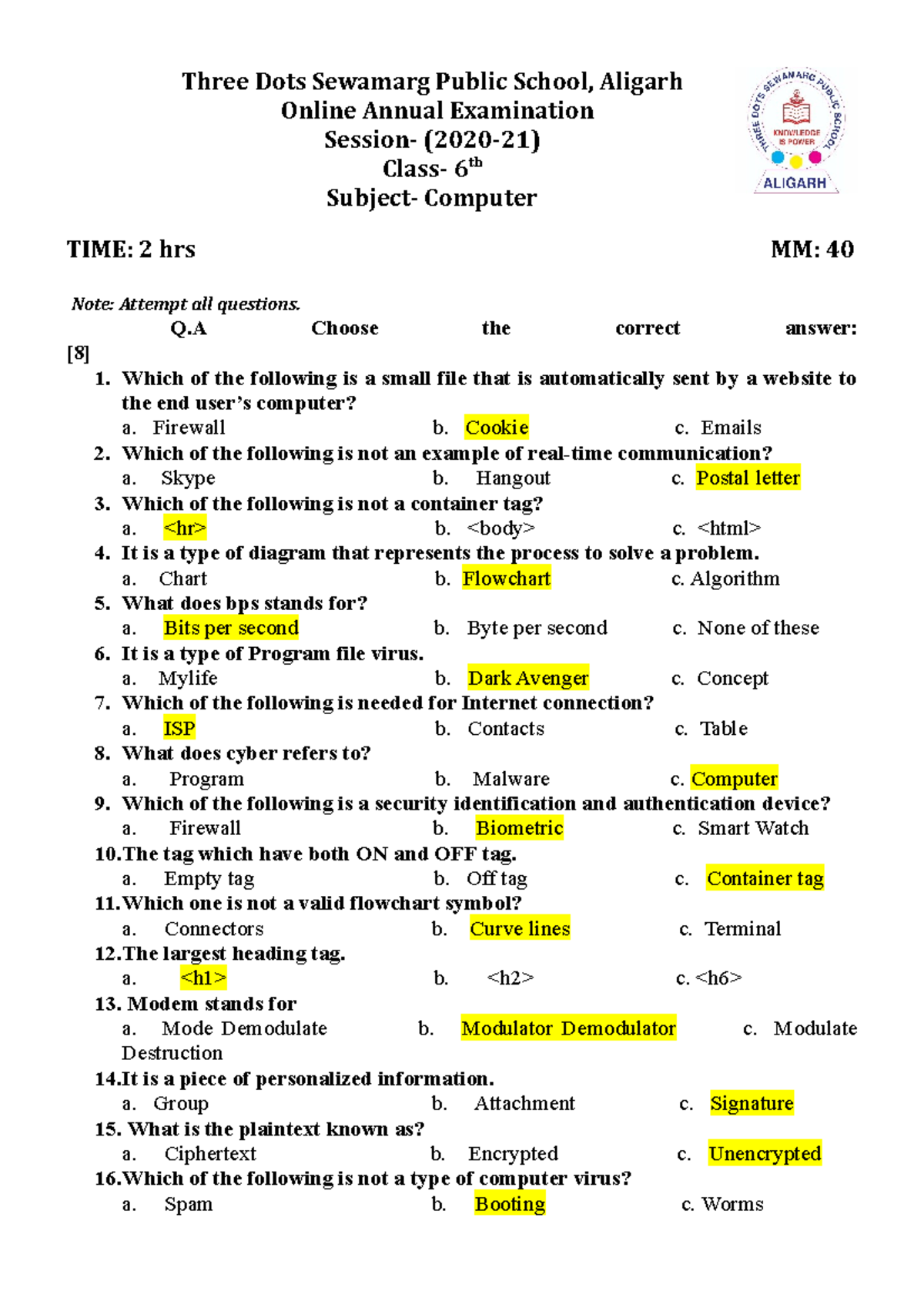 Class 6th MS - NOTES - Three Dots Sewamarg Public School, Aligarh ...