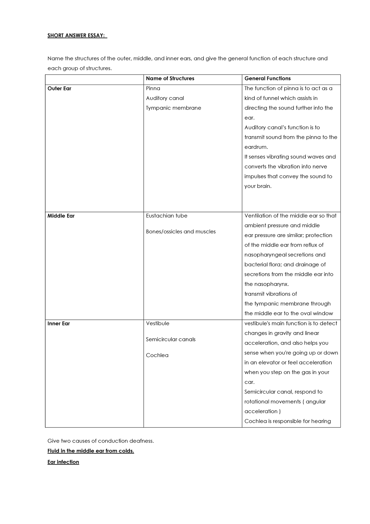 Short Answer Essay - STUDENT REFERENCE - SHORT ANSWER ESSAY: Name the ...