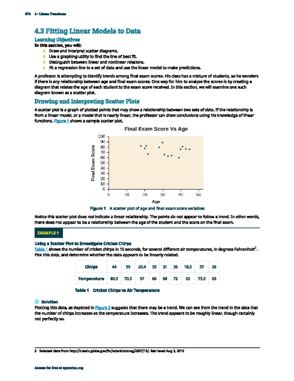 1 - linear - Bsed Math - Studocu