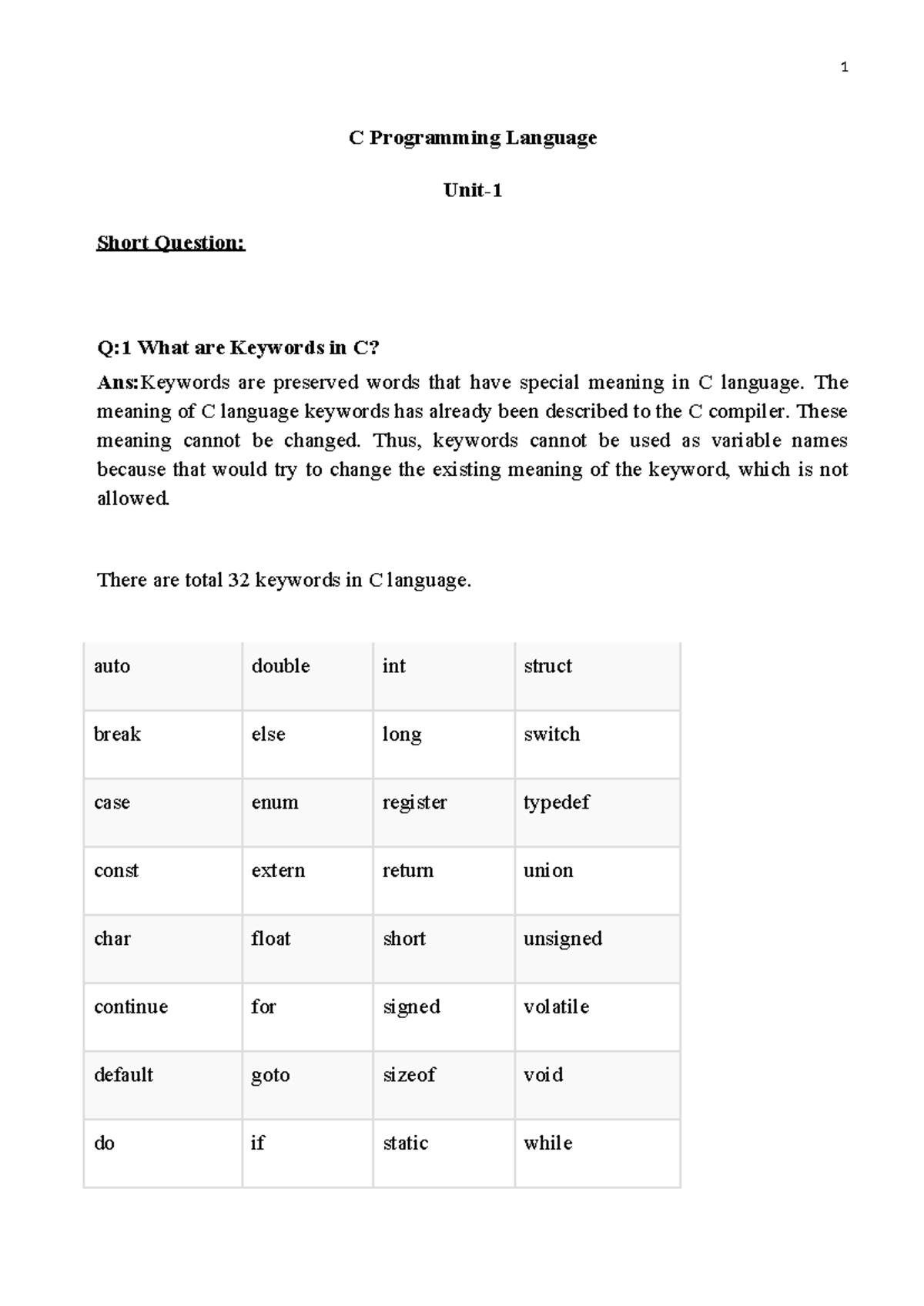 C Programming Unit 1 C Programming Language Unit Short Question Q1 What Are Keywords In C