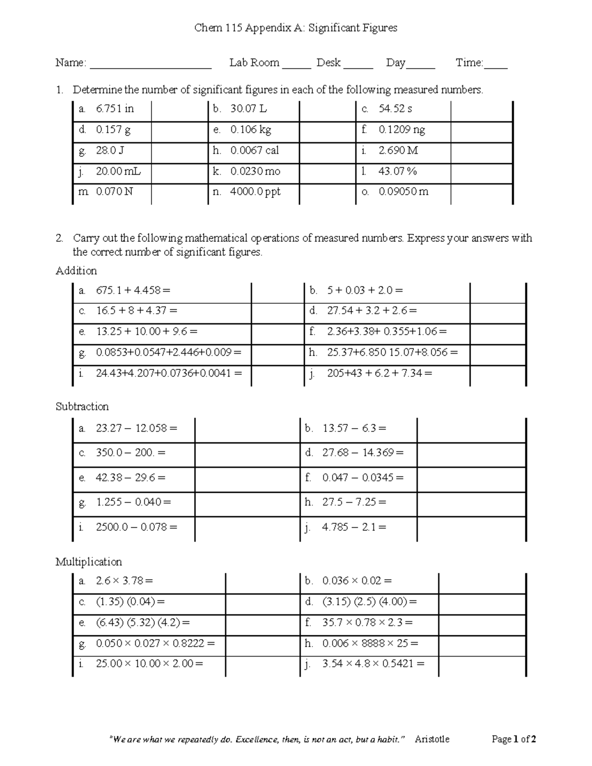 know all the information about the Appendices A - Che 0001 - Studocu