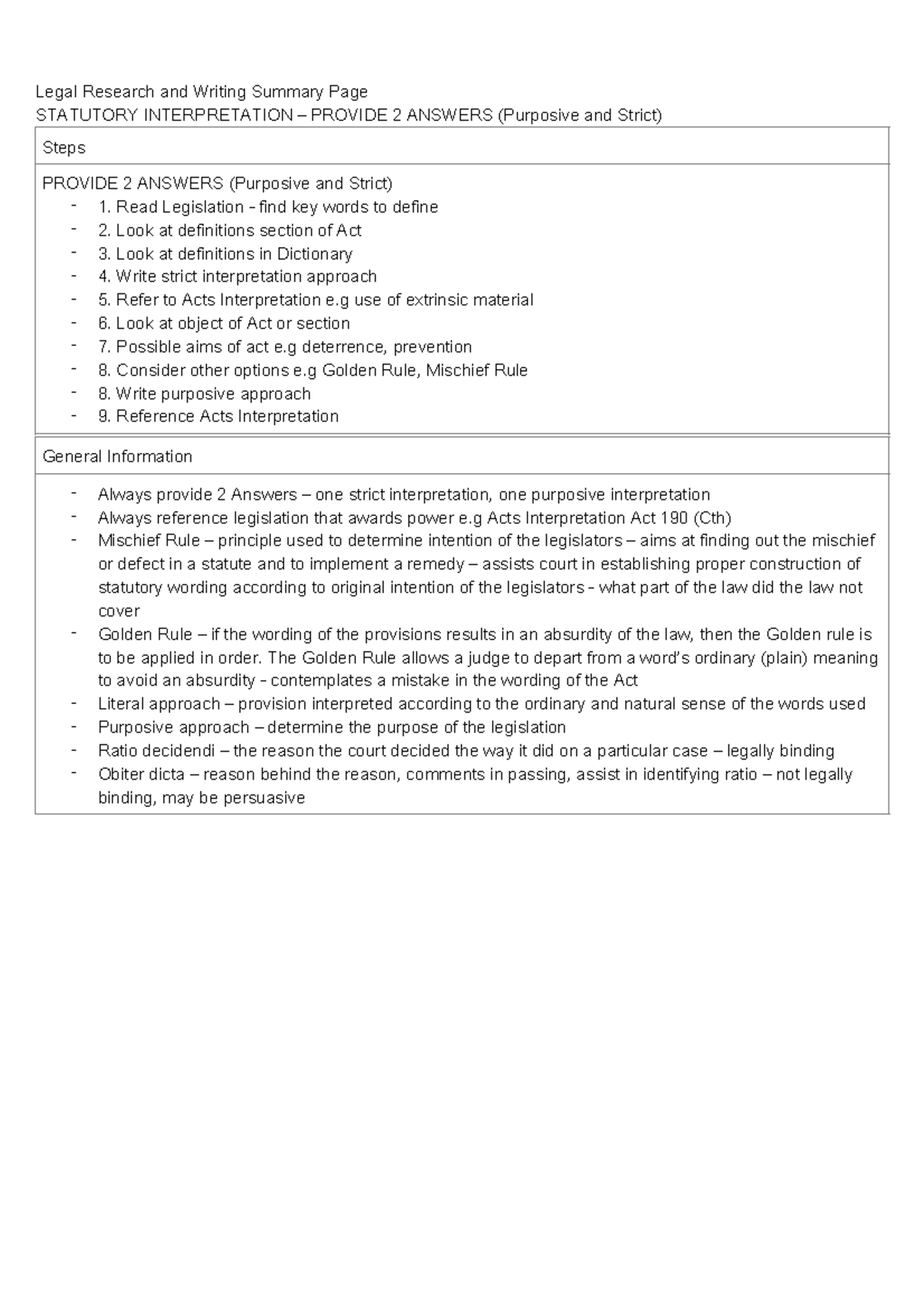 LRW Summary Page Note - formula/scaffold to answer questions - Legal ...