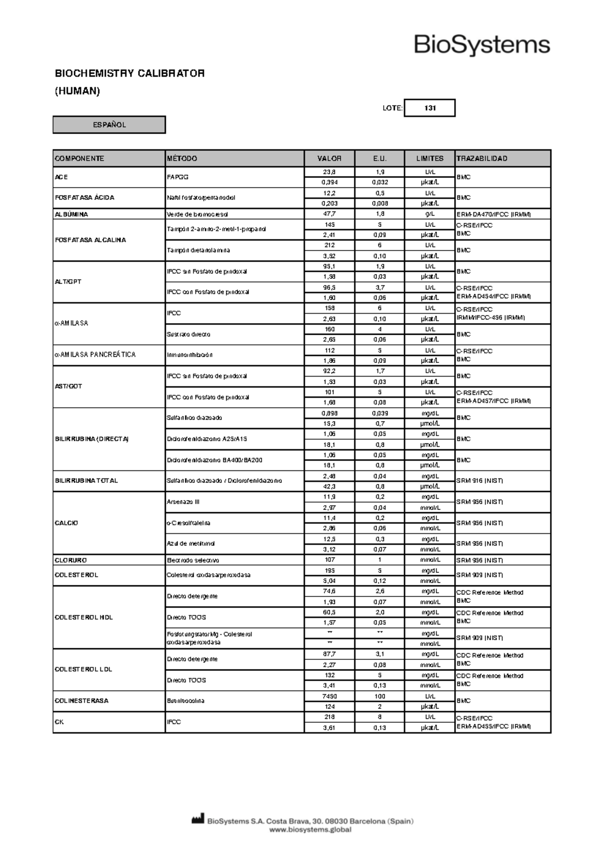 Calibrador material - BIOCHEMISTRY CALIBRATOR (HUMAN) LOTE: III LOTE ...