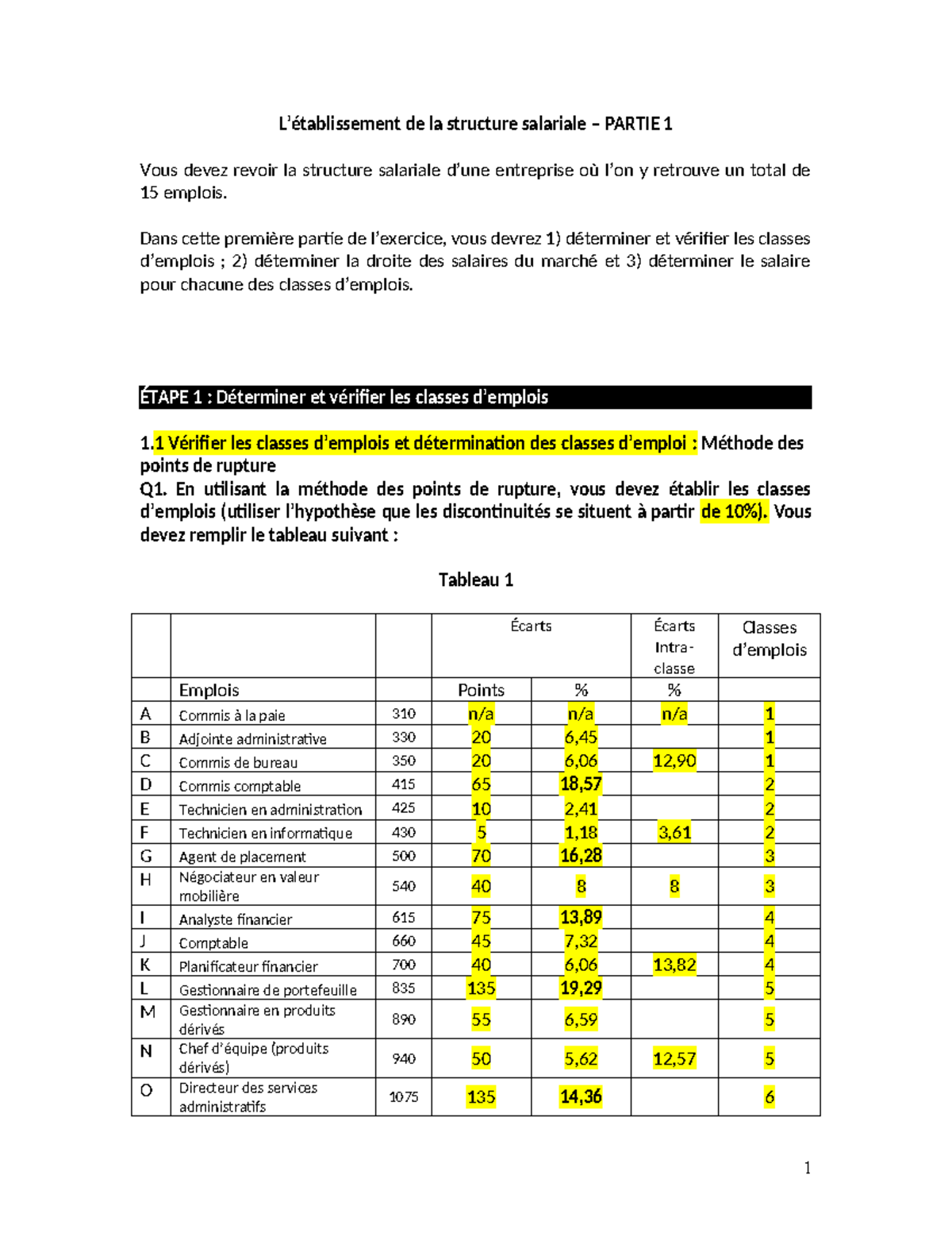 Exercice structure salariale partie 1 2021 - L’établissement de la ...