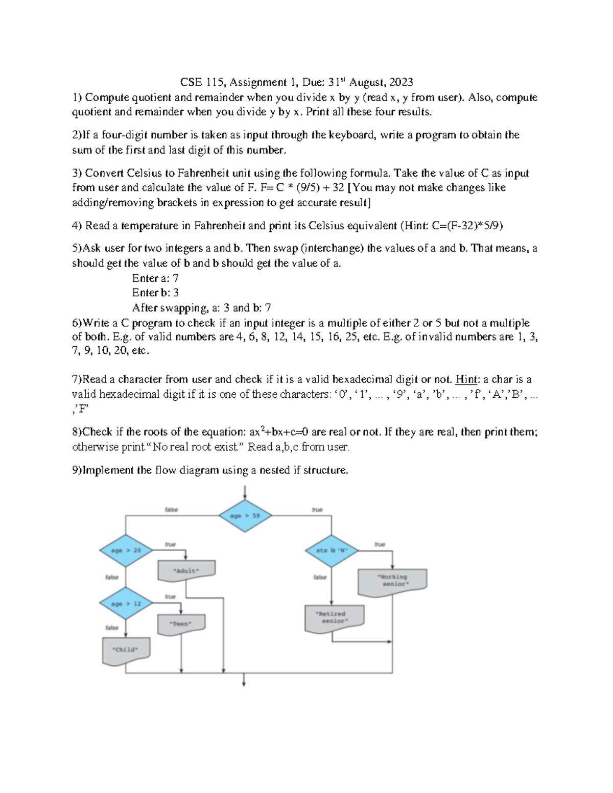 Assign 1 Summer 2023 - its my won copy - CSE 115, Assignment 1, Due: 31st August, 2023 Compute ...