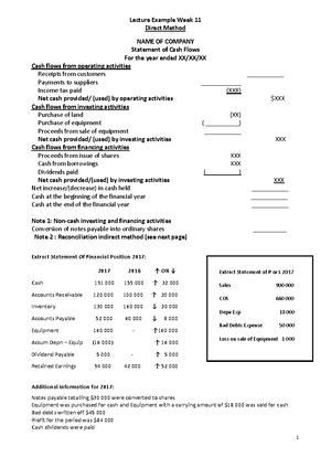 ACCT1006 Accounting and Financial Management - USyd - StuDocu