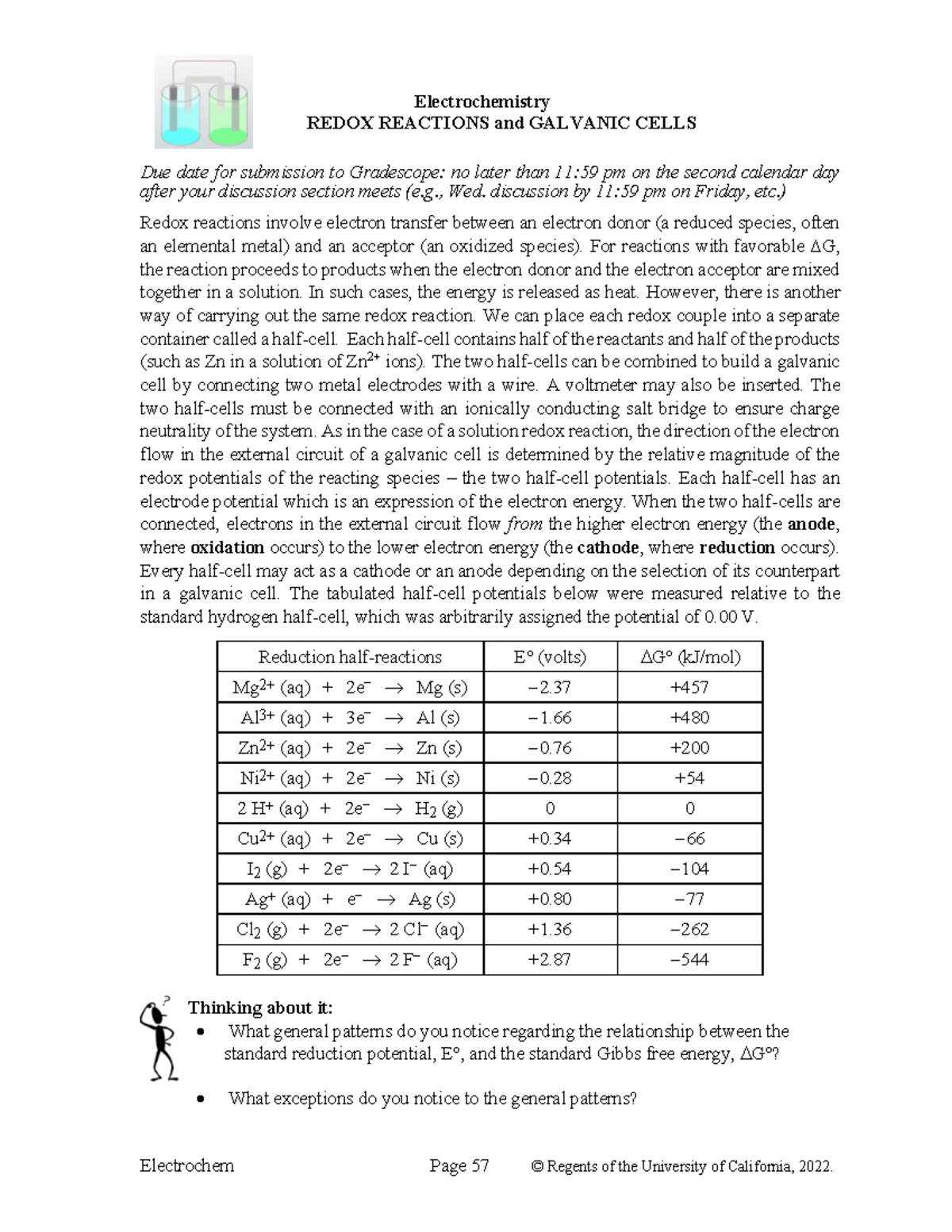 Week-11-Electrochem Fall22 - Electrochemistry REDOX REACTIONS and ...