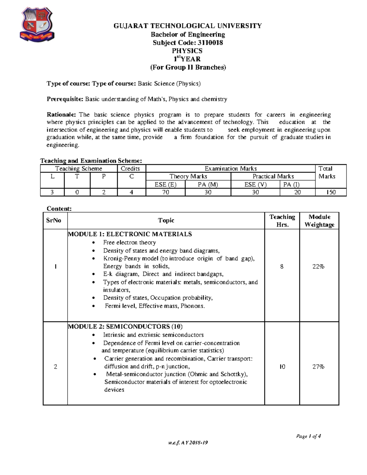 3110018 PHY - Related to 1st sem - Bachelor of Engineering Subject Code ...