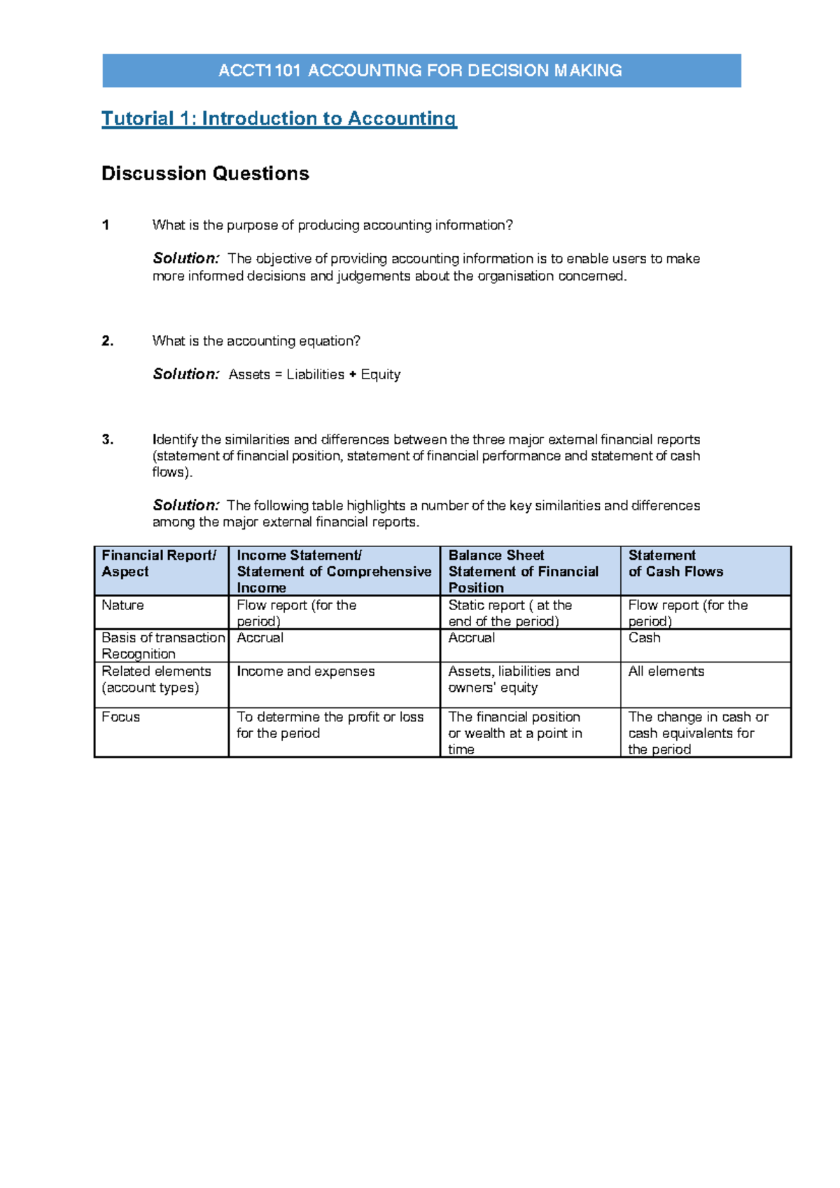 Tutorial 1 solutions - Tutorial 1: Introduction to Accounting ...