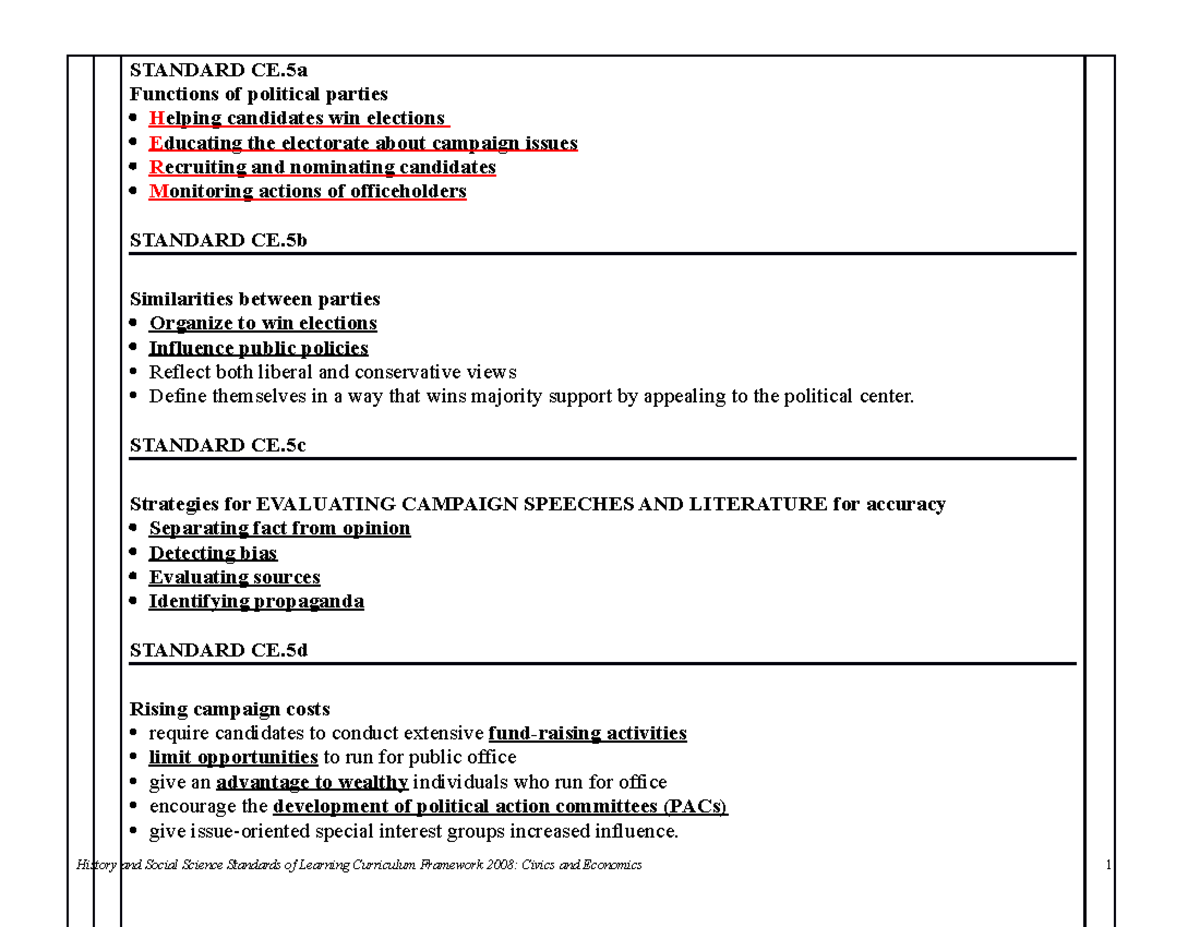 Benchmark Review Pages 12 THRU 24 - STANDARD CE Functions of political ...