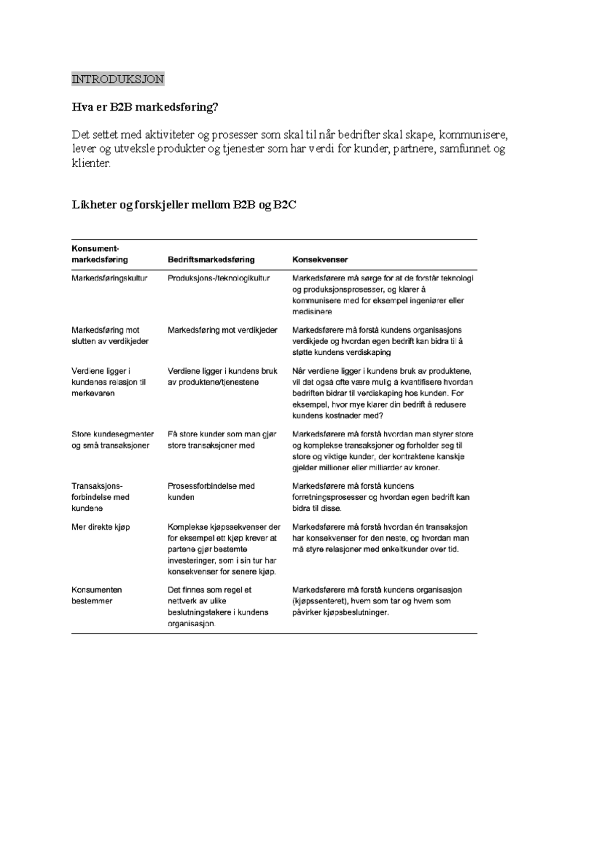 Sammendrag siste - INTRODUKSJON Hva er B2B markedsføring? Det settet ...
