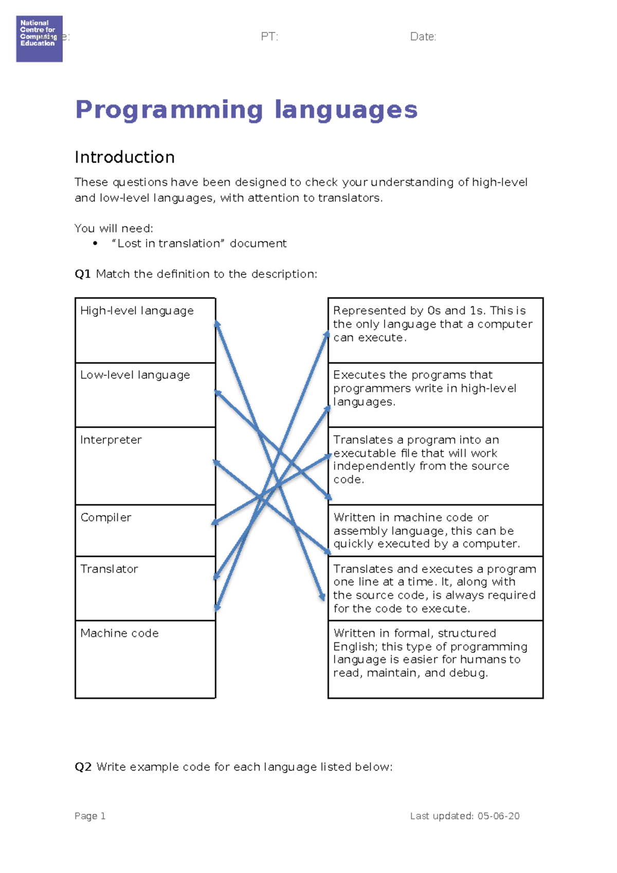 A3 Worksheet - Programming languages - Name: PT: Date: Programming languages Introduction These ...