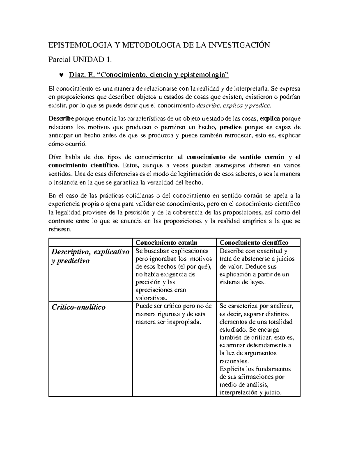 Epistemologiaa Y Metodologia DE LA Investigación - EPISTEMOLOGIA Y METODOLOGIA DE LA ...
