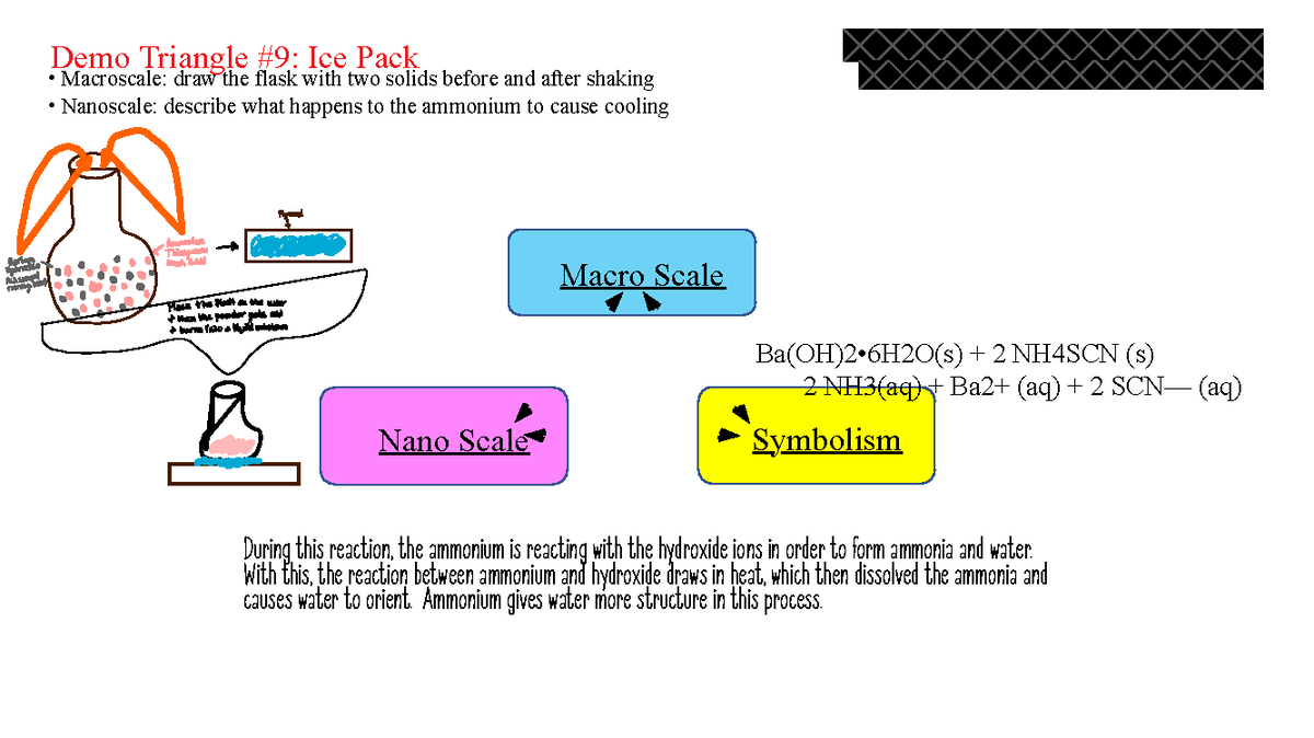 Demo Triangle 9 - Chem 110 - Demo Triangle #9: Ice Pack Nano Scale ...