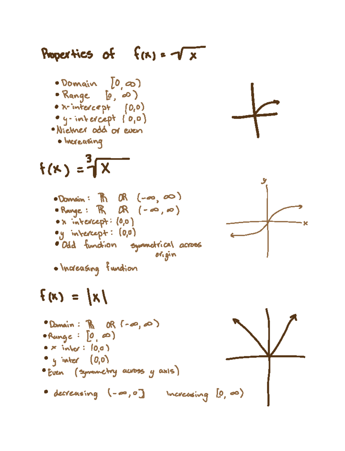 2.4 library of functions - Properties of fix A Domain O as Range Lo as ...
