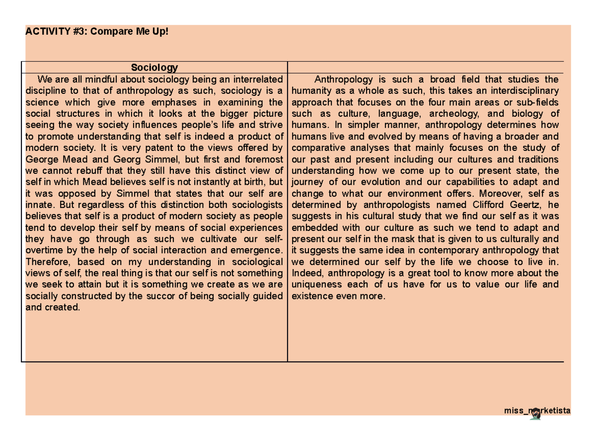 Understanding The Self - Activity #3 Compare Me Up - Copy - ACTIVITY ...
