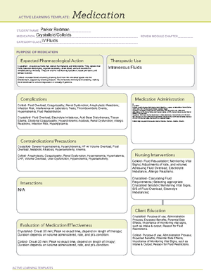 Blood Transfusion - yeah. - VNSG 1423 - ACTIVE LEARNING TEMPLATES ...