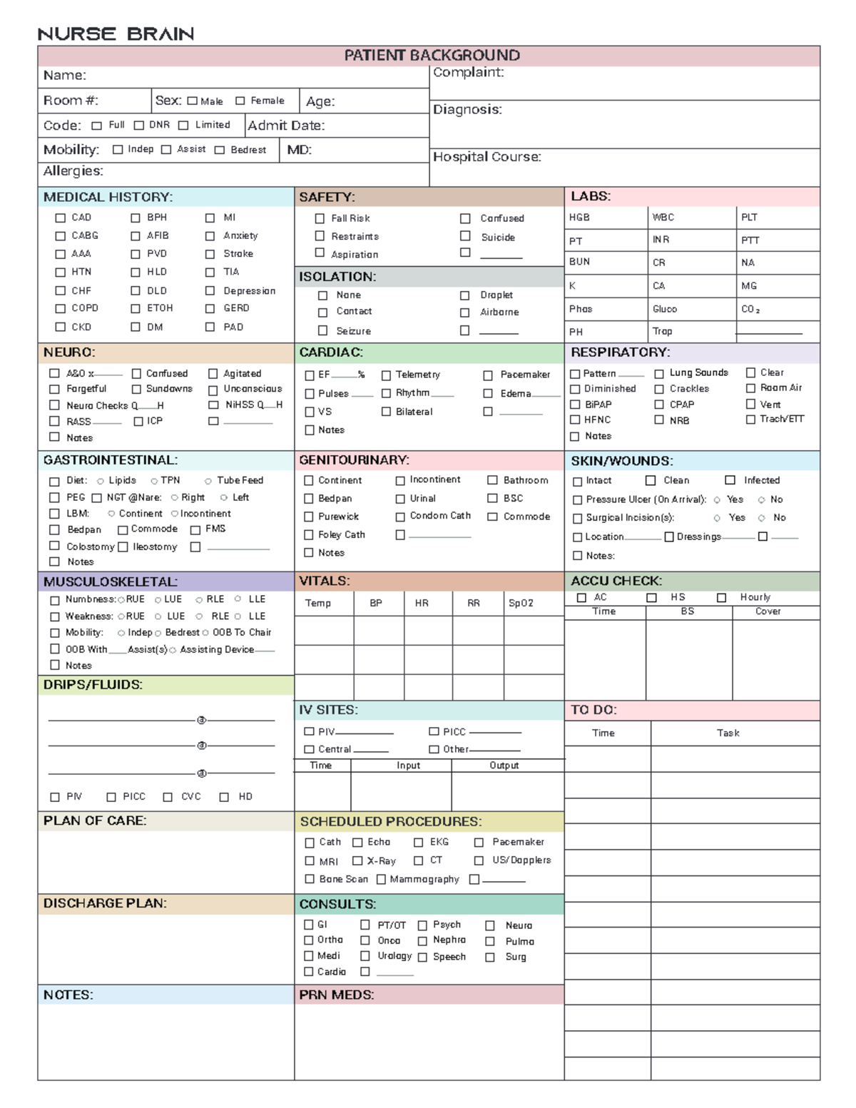 Report sheet - Temp BP HR RR SpO NiHSS Q H Pacemaker Pulses EF Rhythm ...