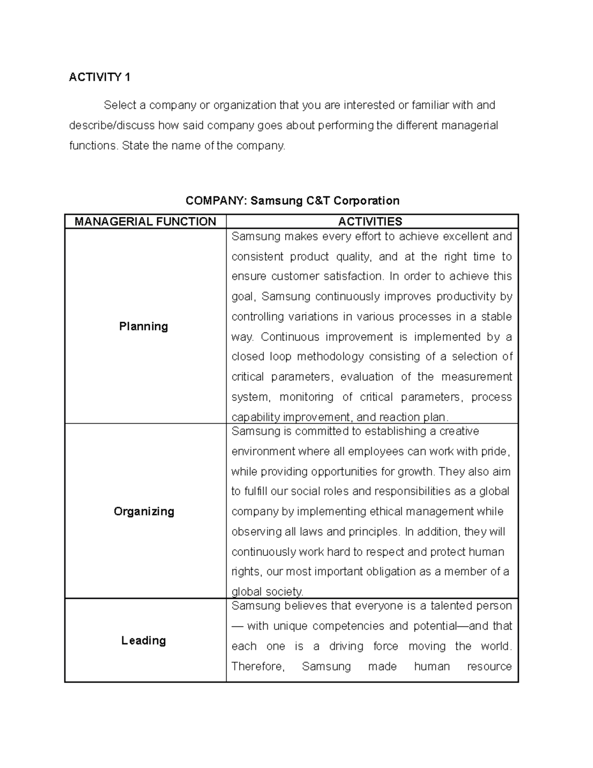 Human Behavior in Organizations - ACTIVITY 1 Select a company or ...