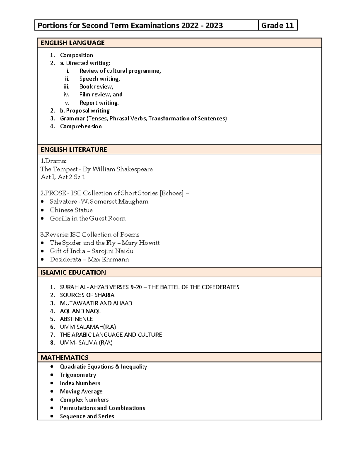Grade 11 Term 2 Portion - ENGLISH LANGUAGE Composition a. Directed ...