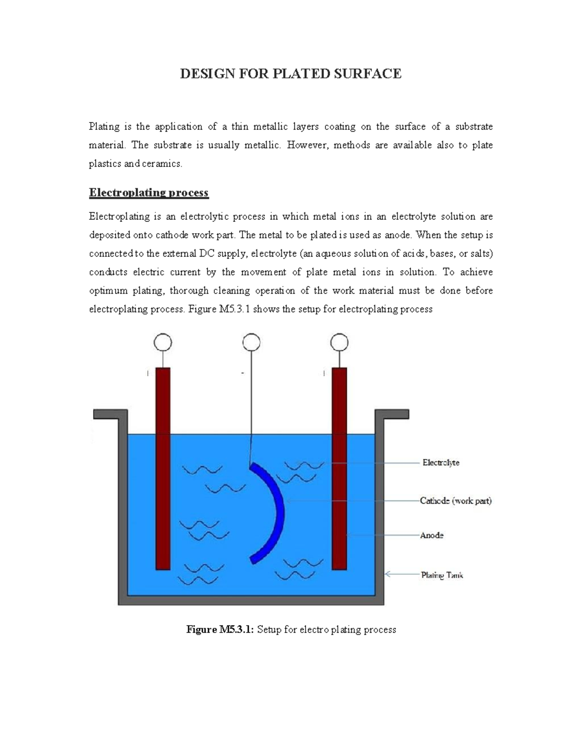 M5L3 - Lecture notes 3 - DESIGN FOR PLATED SURFACE Plating is the ...