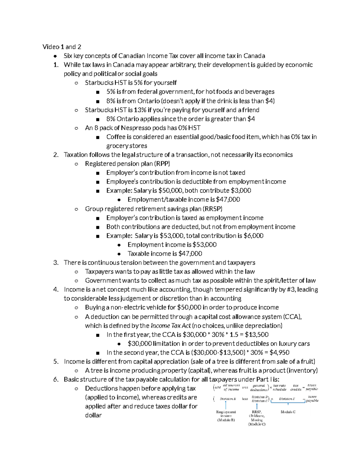 Week 1 Notes - Video 1 and 2 Six key concepts of Canadian Income Tax ...