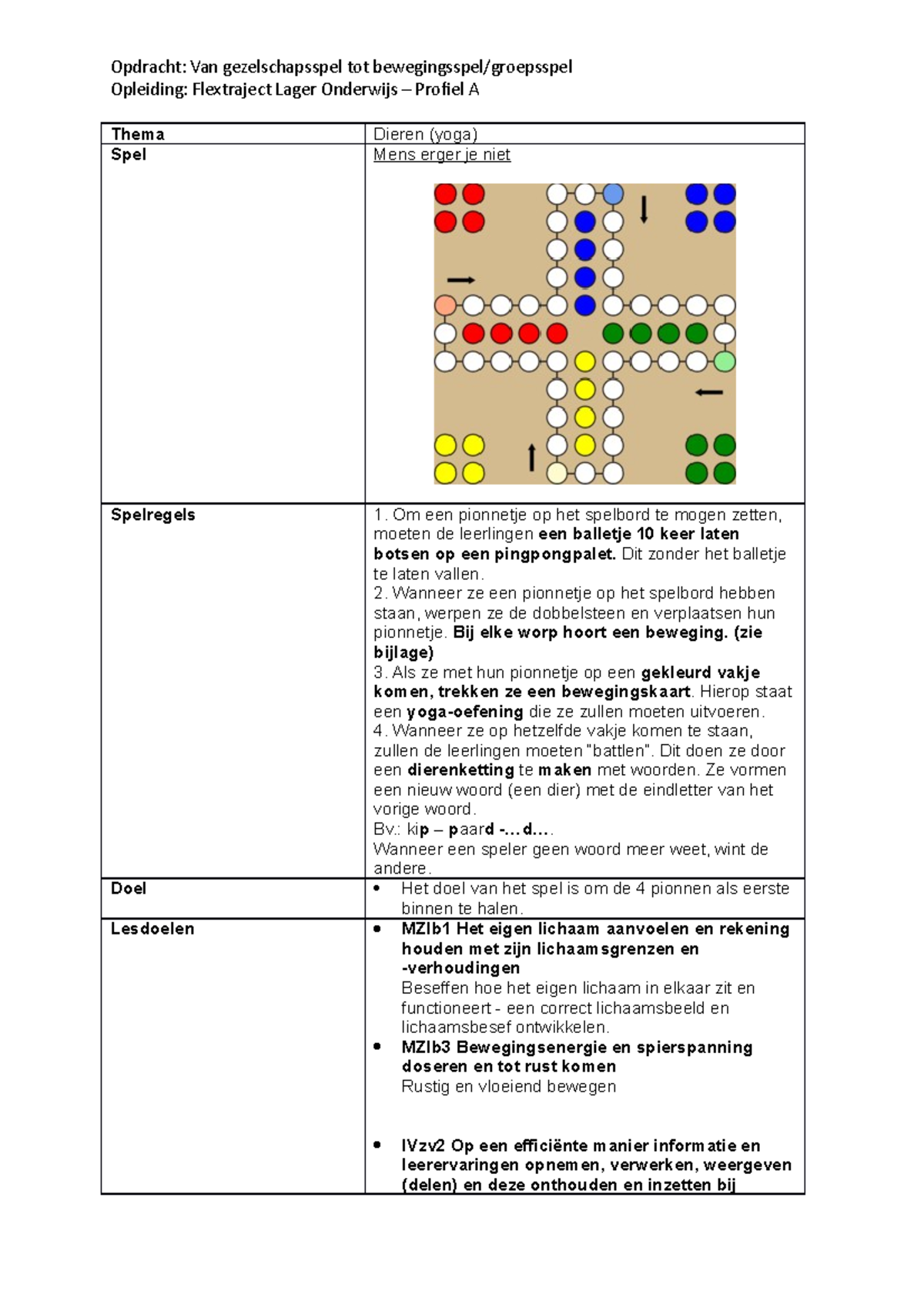 LO taak gezelschapsspel - Opleiding: Flextraject Lager Onderwijs ...