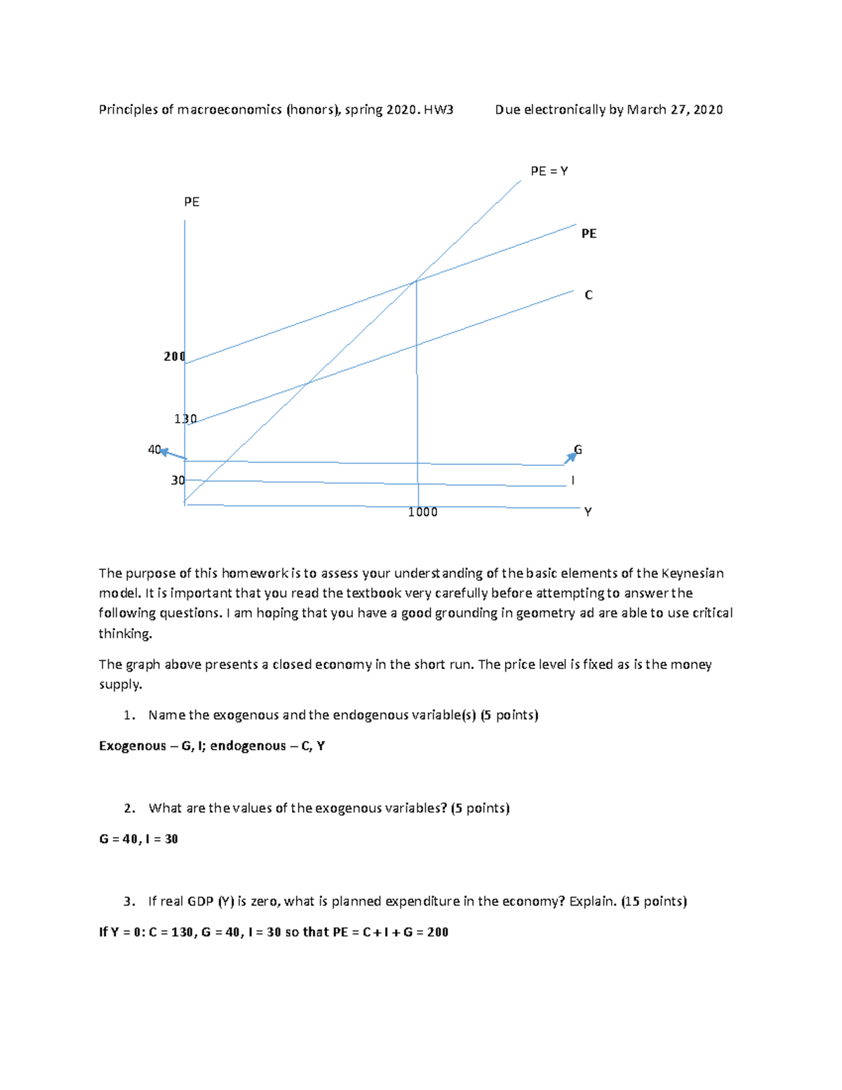 Hw3key Hw For Keynesian Model Warning Tt Undefined Function 32 Warning Tt Undefined