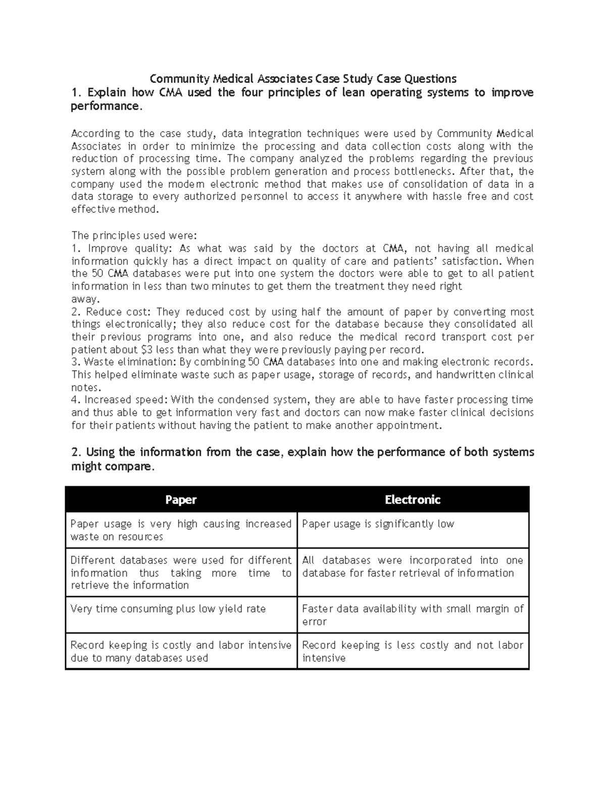 Community Medical Associates Case Study - Explain how CMA used the four ...
