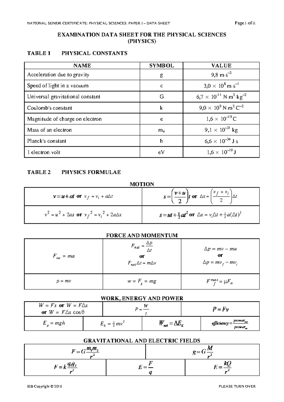 Physical sciences ieb nsc grade 12 past exam papers 2016 p1 data sheet ...