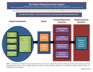 medical instruments EMG-Biopac - 1-OBJECTIVE To learn how to setup and ...