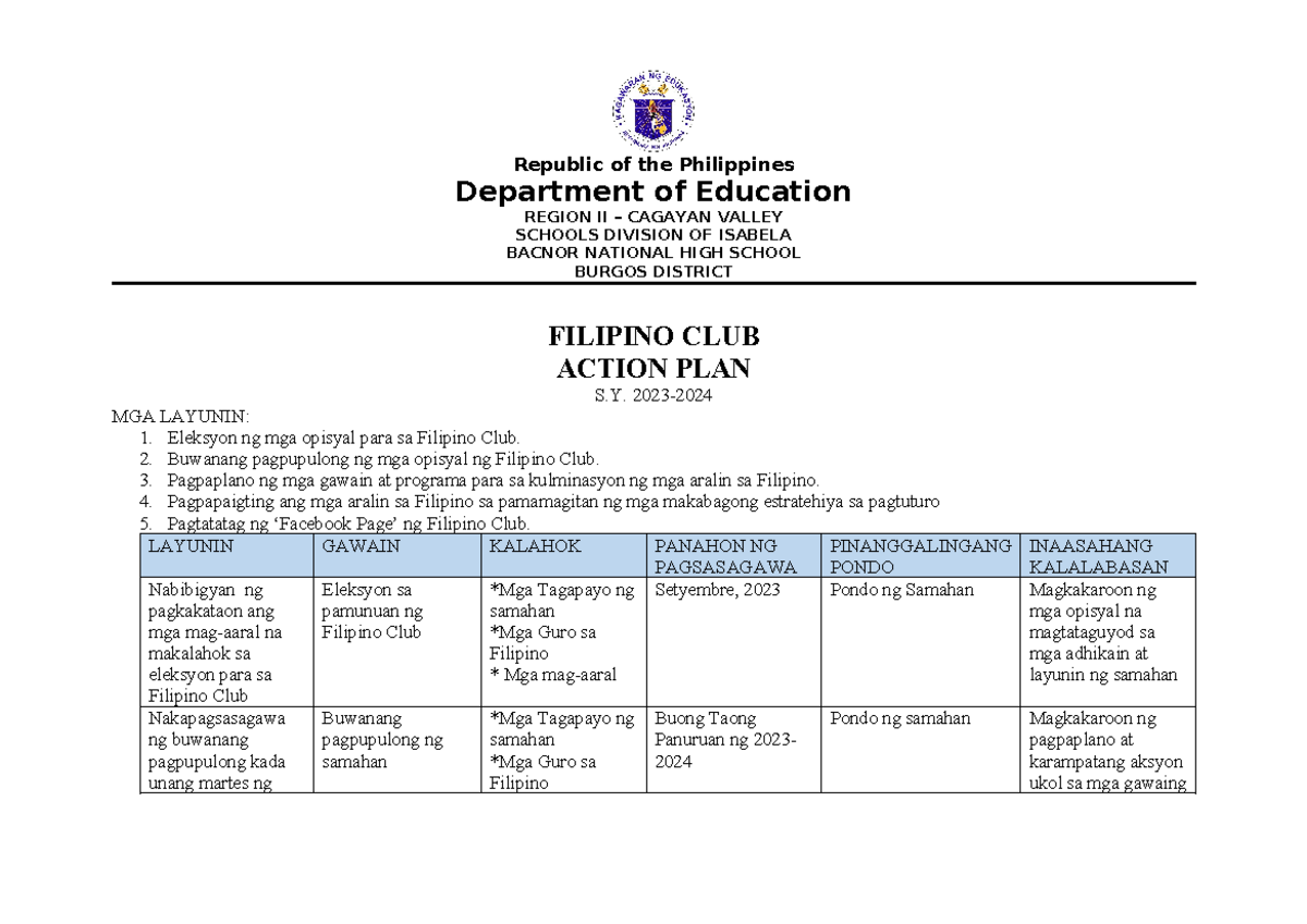 Action PLAN - Republic of the Philippines Department of Education ...