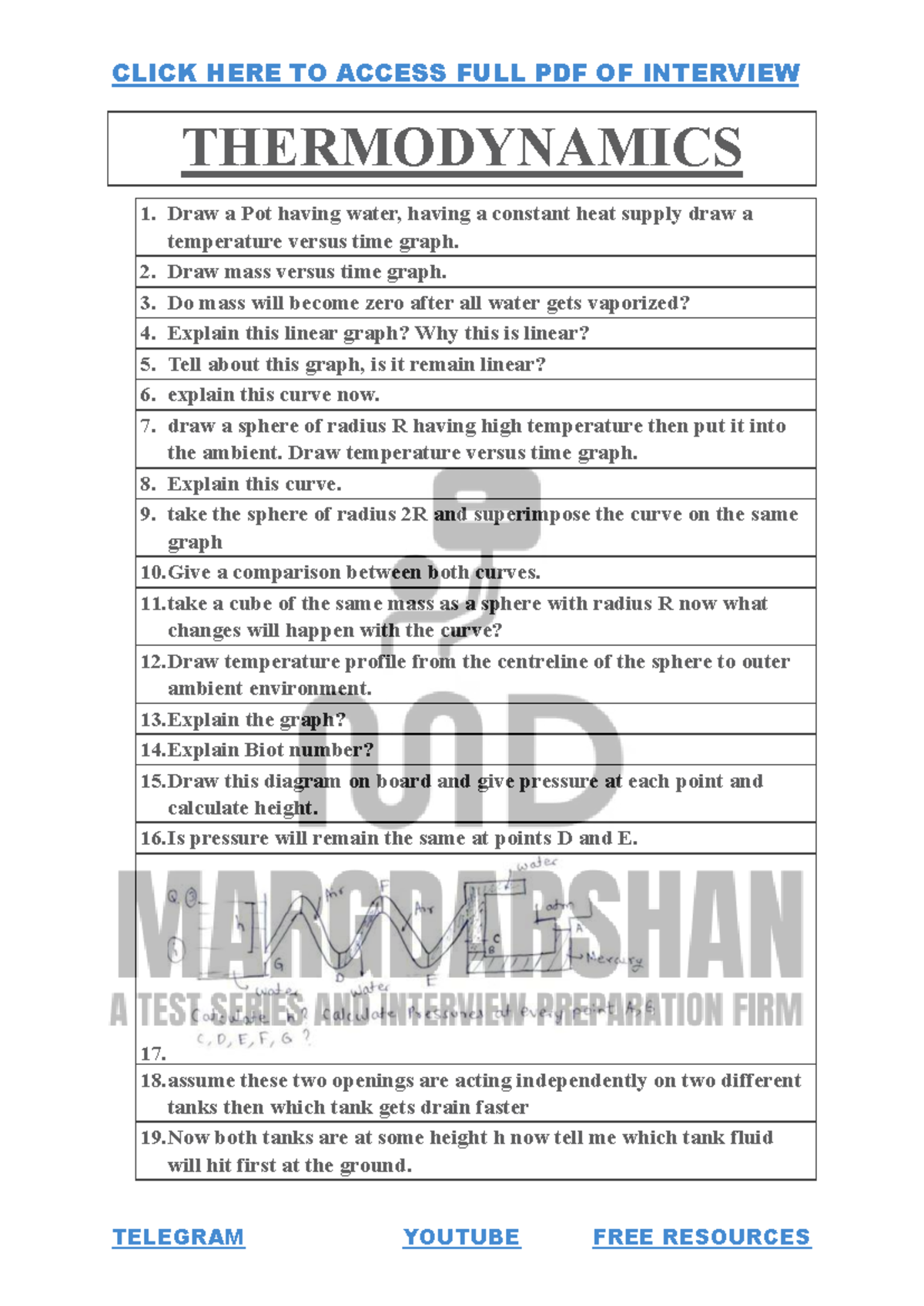 Margdarshan Thermodynamics BARC Interview PYQS - THERMODYNAMICS Draw a Pot having water, having ...