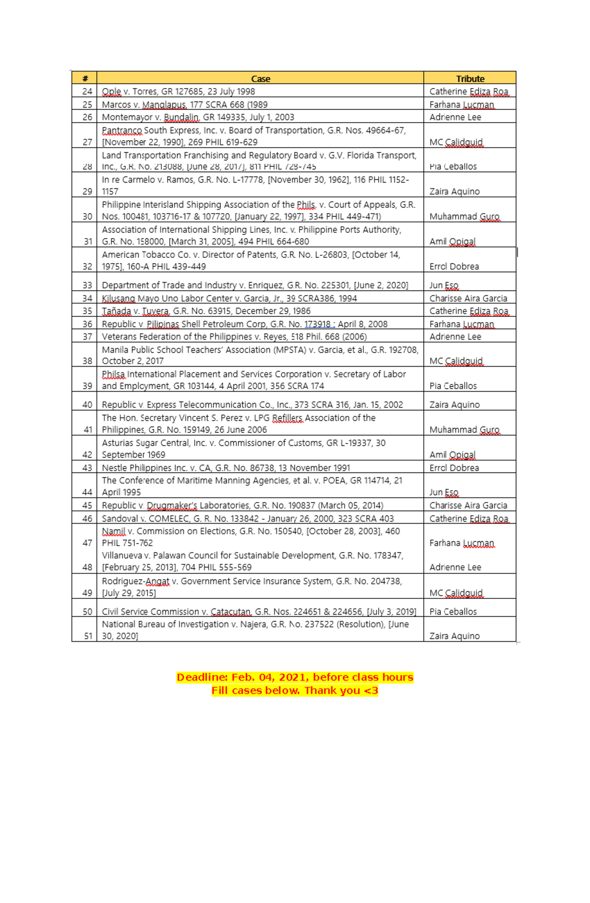 Module 2 - Admin LAW Case Pool - Deadline: Feb. 04, 2021, before class ...