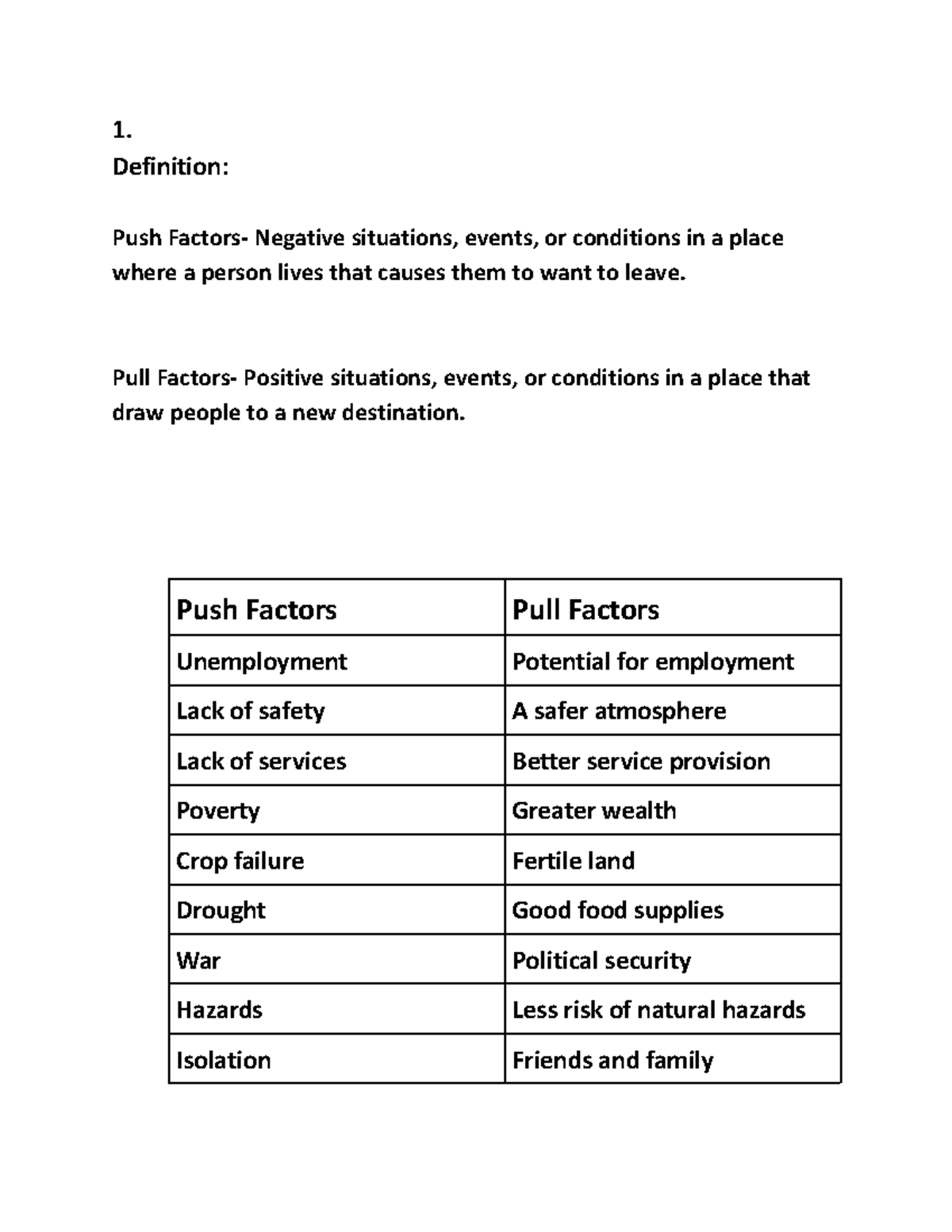 Copy of Copy of Migration Project - 1. Definition: Push Factors ...