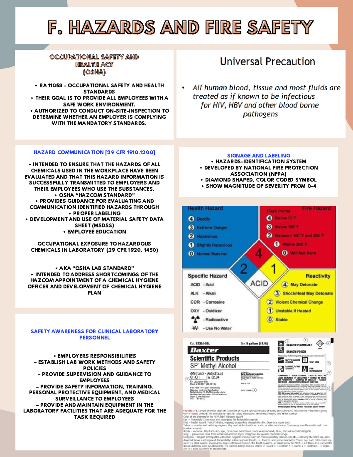 What Is Fire Hazard In Laboratory at Alicia Finch blog