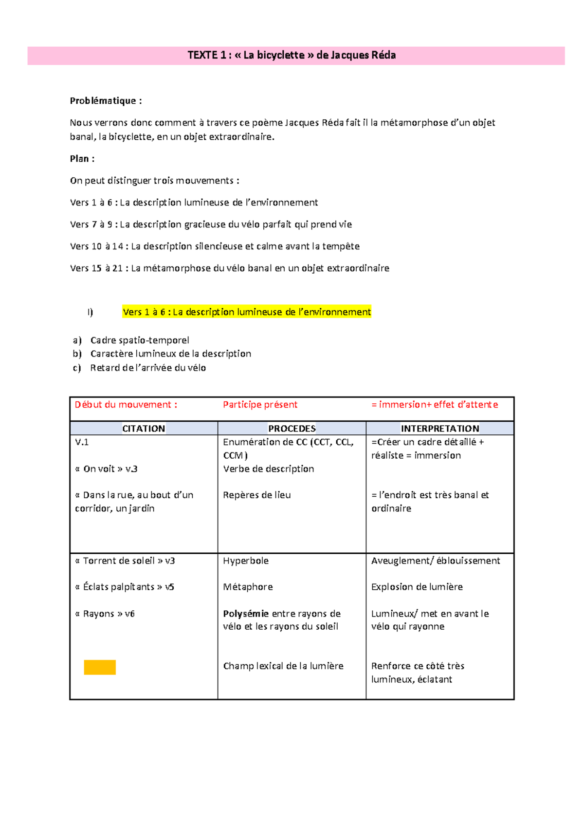 Analyse linéaire « La bicyclette » de Jacques Réda - TEXTE 1 : « La ...